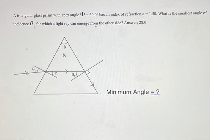 Solved A triangular glass prism with apex angle = 60.0° has | Chegg.com