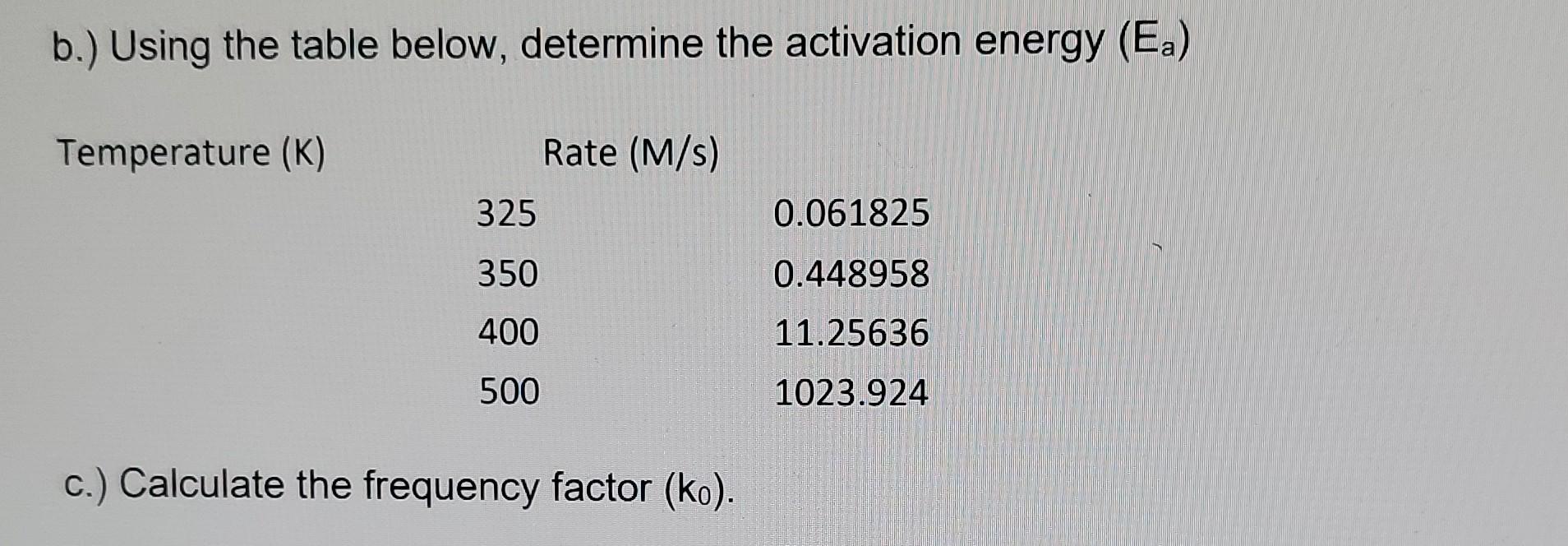 Solved Problem 3: Consider a third order reaction: A+B→C at | Chegg.com