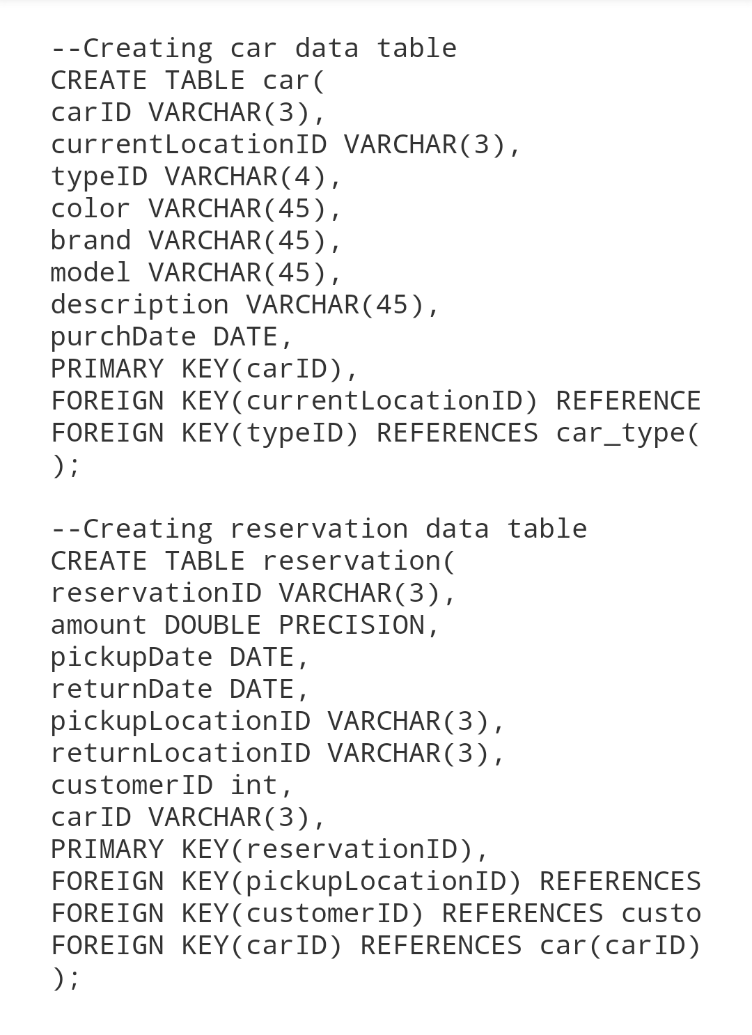 Solved --Creating customers data table CREATE TABLE | Chegg.com