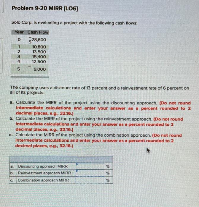 Solved Problem 9-20 MIRR (LO6] Solo Corp. Is evaluating a | Chegg.com