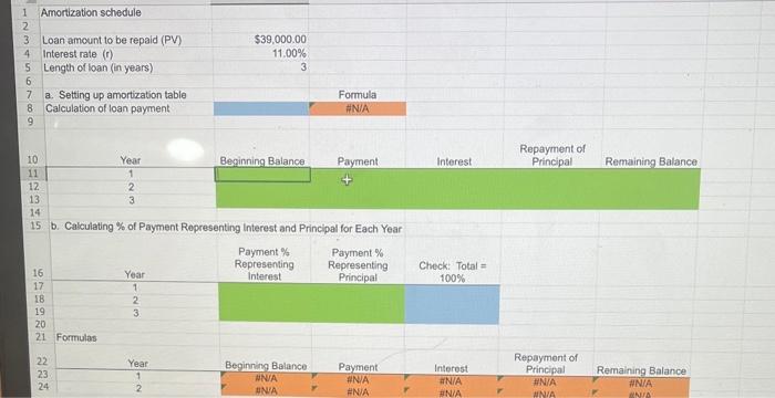 Solved b. Calculating % of Payment Representing Interest and | Chegg.com