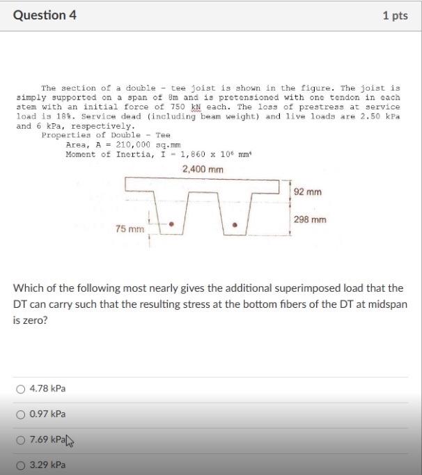 Solved A rectangular concrete beam, 250 mm wide and 600 mm | Chegg.com