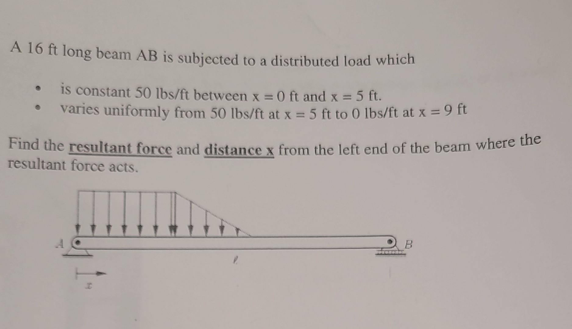 Solved A 16ft long beam AB is subjected to a distributed | Chegg.com