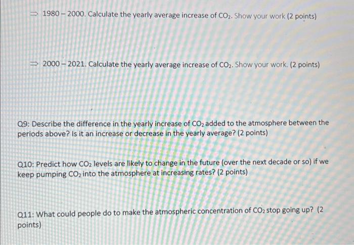 Solved Q8: Based on the graph above, estimate the average | Chegg.com