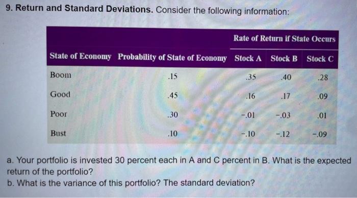 Solved 9. Return and Standard Deviations. Consider the | Chegg.com