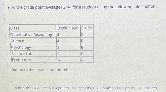 Solved Find the grade point average (GPA) for a student | Chegg.com