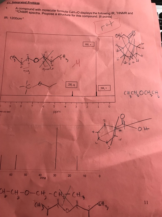 Solved Interrated Problem A compound with molecular formula | Chegg.com