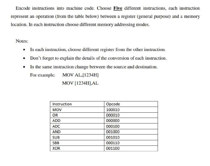 Solved Encode instructions into machine code. Choose Five | Chegg.com
