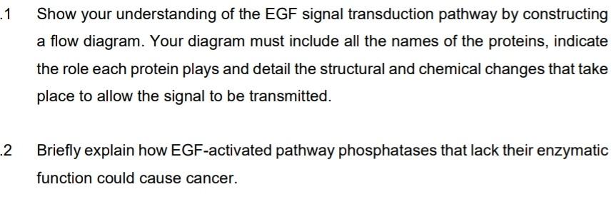 Solved .1 Show your understanding of the EGF signal | Chegg.com