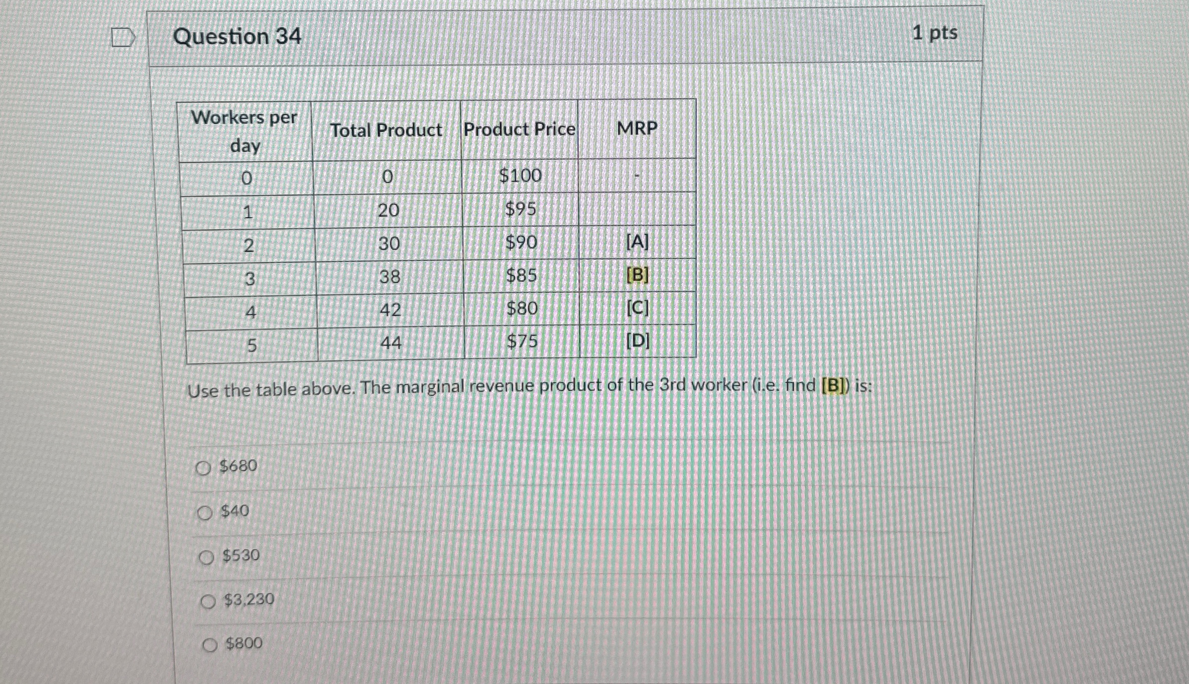 Solved Question 341 ﻿pts\table[[\table[[Workers | Chegg.com