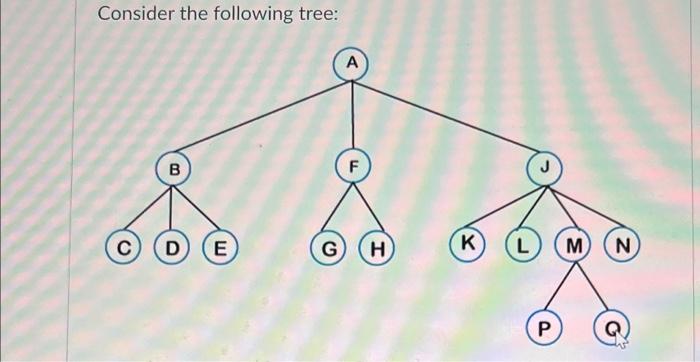 Solved Consider the following tree: 1. Perform the | Chegg.com