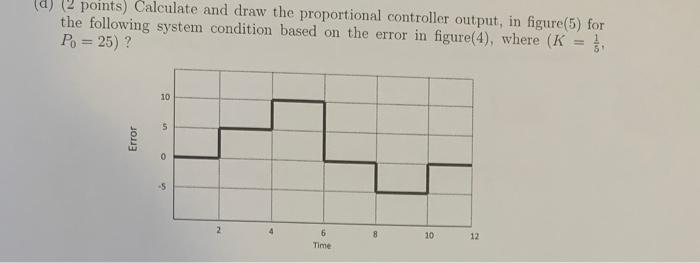 Solved (d) ( 2 points) Calculate and draw the proportional | Chegg.com