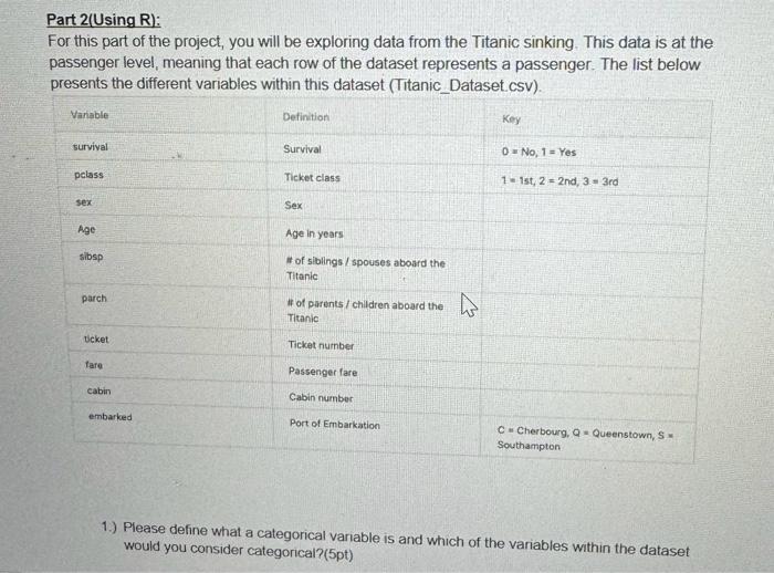 Solved Part 1(Using R): For part 1 of the project, you are | Chegg.com