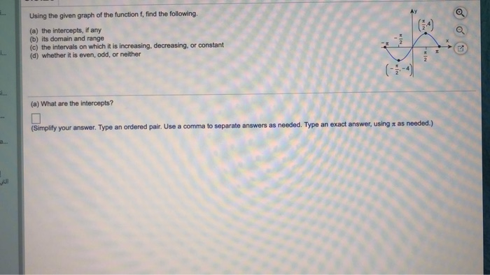 Solved SL. (-9,6) 8 Use the graph of the function f shown to | Chegg.com