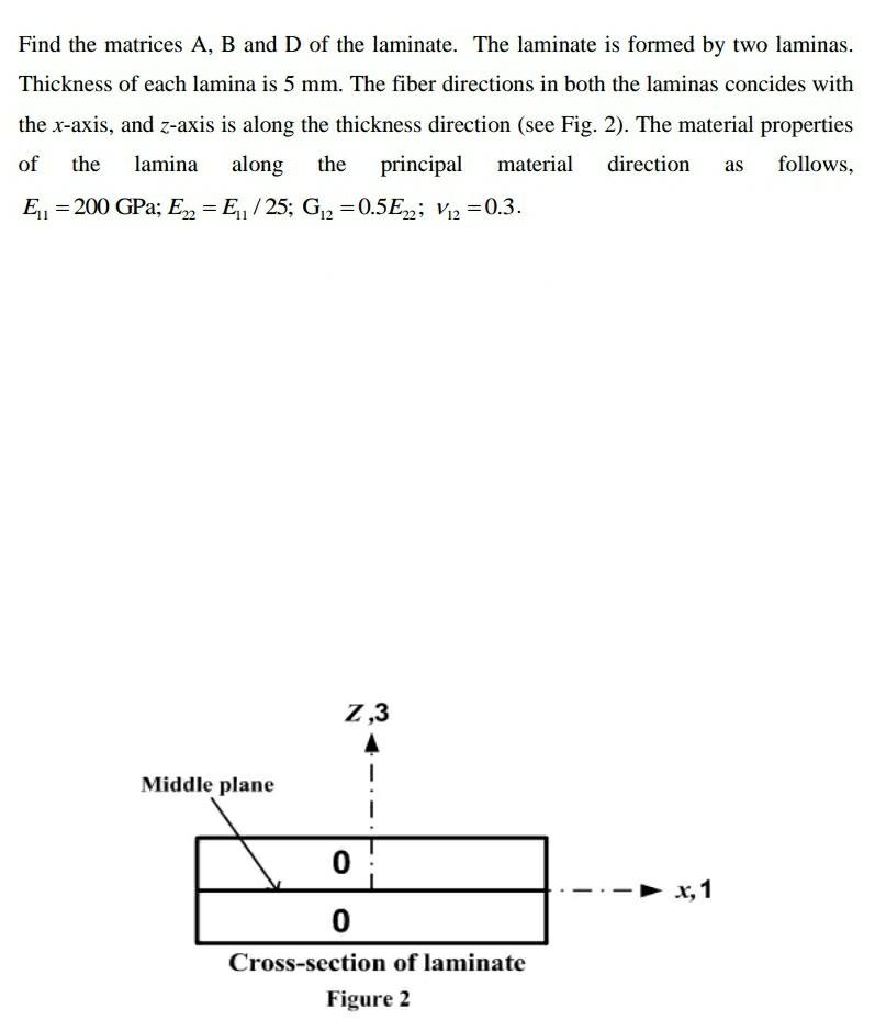 Solved Find the matrices A, B and D of the laminate. The | Chegg.com