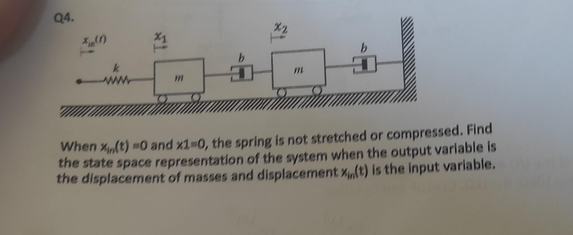 Solved displacement xin (t) is the output variable is k=10 | Chegg.com