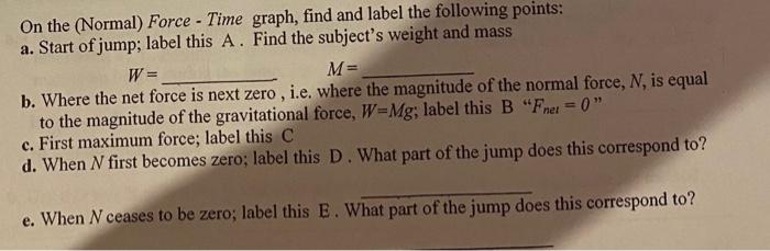 Solved On the (Normal) Force - Time graph, find and label | Chegg.com