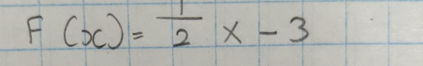 Solved F(x)=12x-3 ﻿ graph | Chegg.com