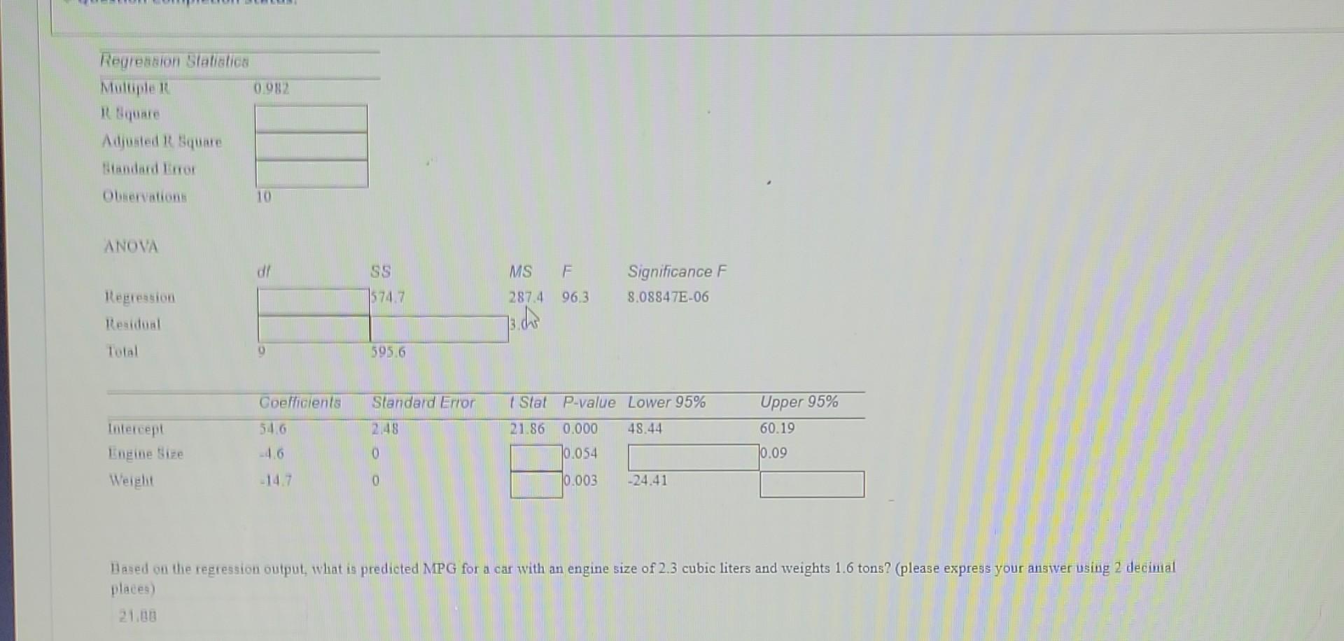 Solved Regression Stallaties Multiple it 0982 quare Adjusted | Chegg.com