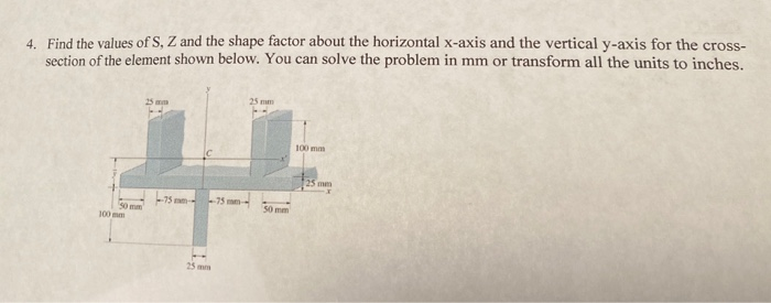 Solved 4. Find the values of S. Z and the shape factor about | Chegg.com