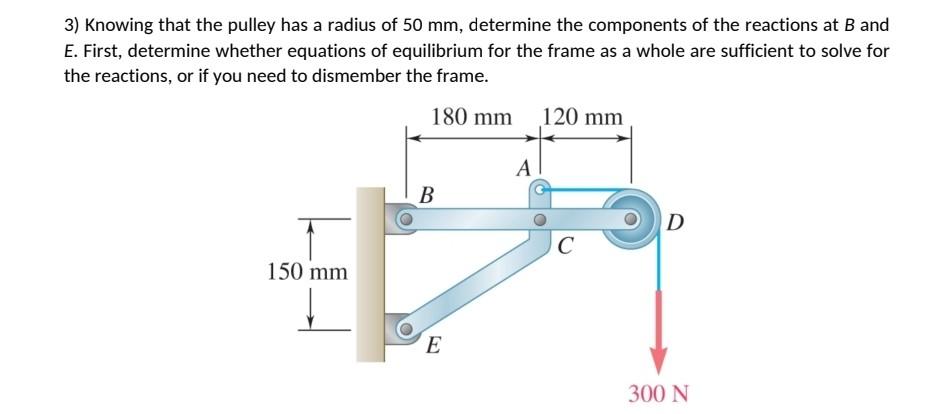 Solved 3) Knowing that the pulley has a radius of 50 mm, | Chegg.com