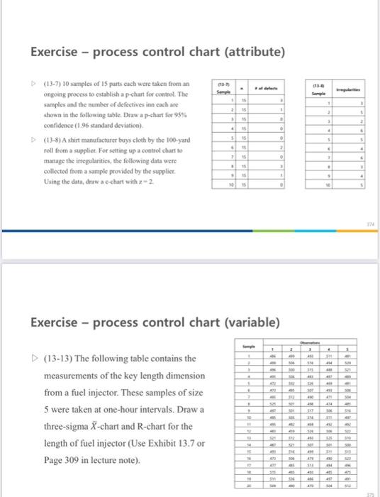 Exercise - process control chart (attribute) (13-7) | Chegg.com