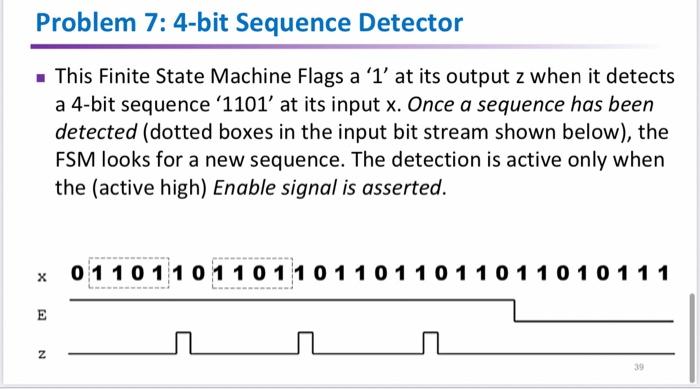 Solved Problem 7 4 Bit Sequence Detector This Finite State 0804