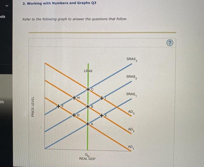 Solved 3. Working with Numbers and Graphs Q3 ols Refer to | Chegg.com