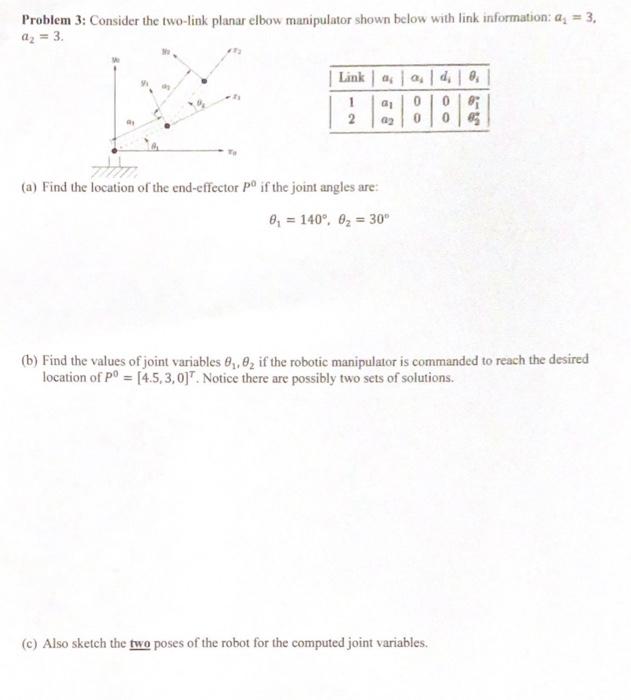 Solved Problem 3: Consider the two-link planar elbow | Chegg.com
