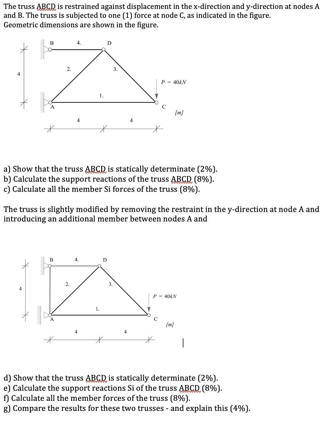 Solved The truss ABCD is restrained against displacement in | Chegg.com