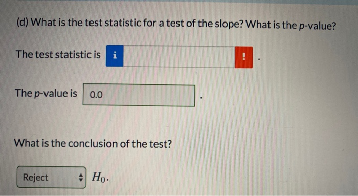 Solved A scatterplot with regression line is shown below for | Chegg.com