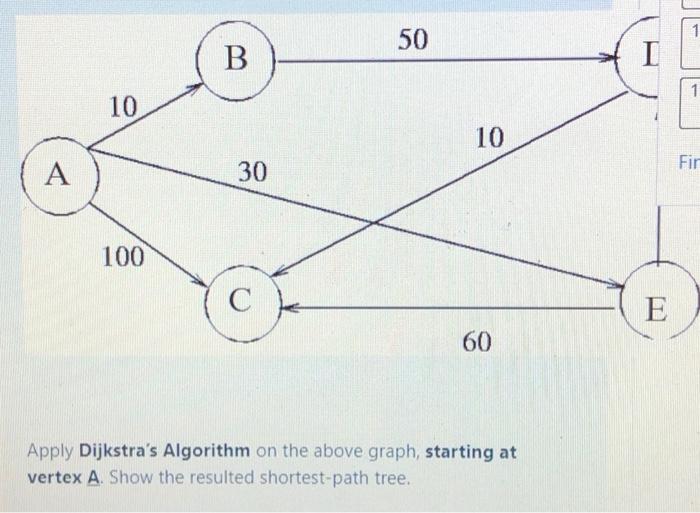 Solved 1 50 B I 1 10 10 Fir A 30 100 C E 60 Apply Dijkstra's | Chegg.com