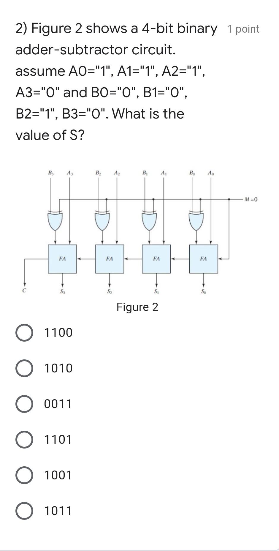 Solved 1 point 1) Figure 1 shown below uses bidirectional | Chegg.com