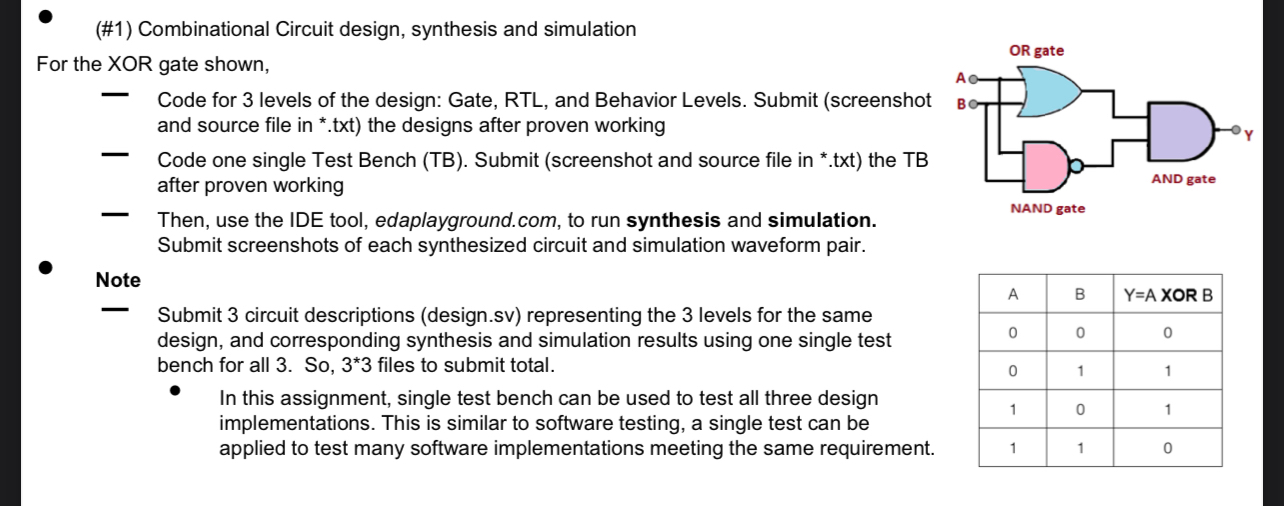 Solved (#1) ﻿Combinational Circuit design, synthesis and | Chegg.com