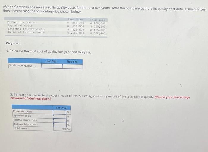 Solved Walton Company has measured its quality costs for the | Chegg.com