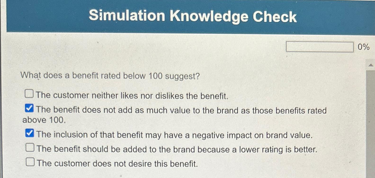Solved Simulation Knowledge CheckWhat does a benefit rated | Chegg.com