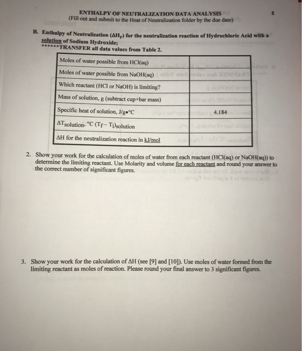 Solved ENTHALPIES OF SOLUTION AND NEUTRALIZATION -DATA | Chegg.com