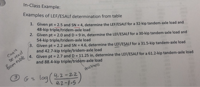 Solved In-Class Example: Examples of LEF/ESALf determination | Chegg.com