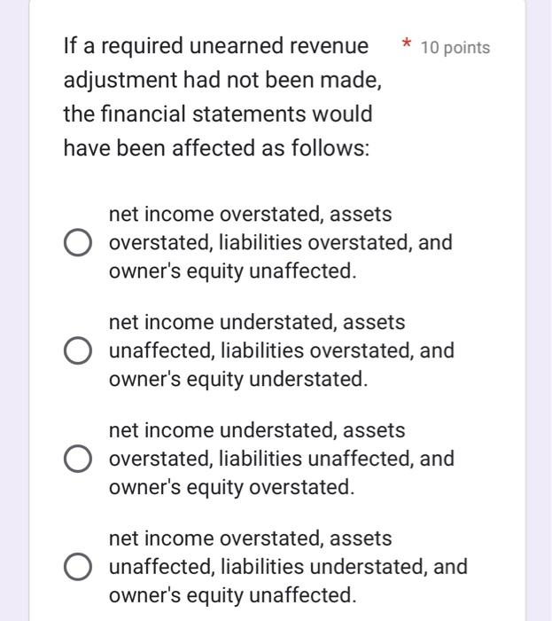 Solved required unearned revenue * 10 points ustment had | Chegg.com