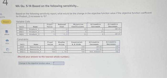 Solved Wk Qu. 5-14 Based on the following sensitivity... | Chegg.com Solved Wk Qu. 5-14 Based on the following sensitivity... | Chegg.com