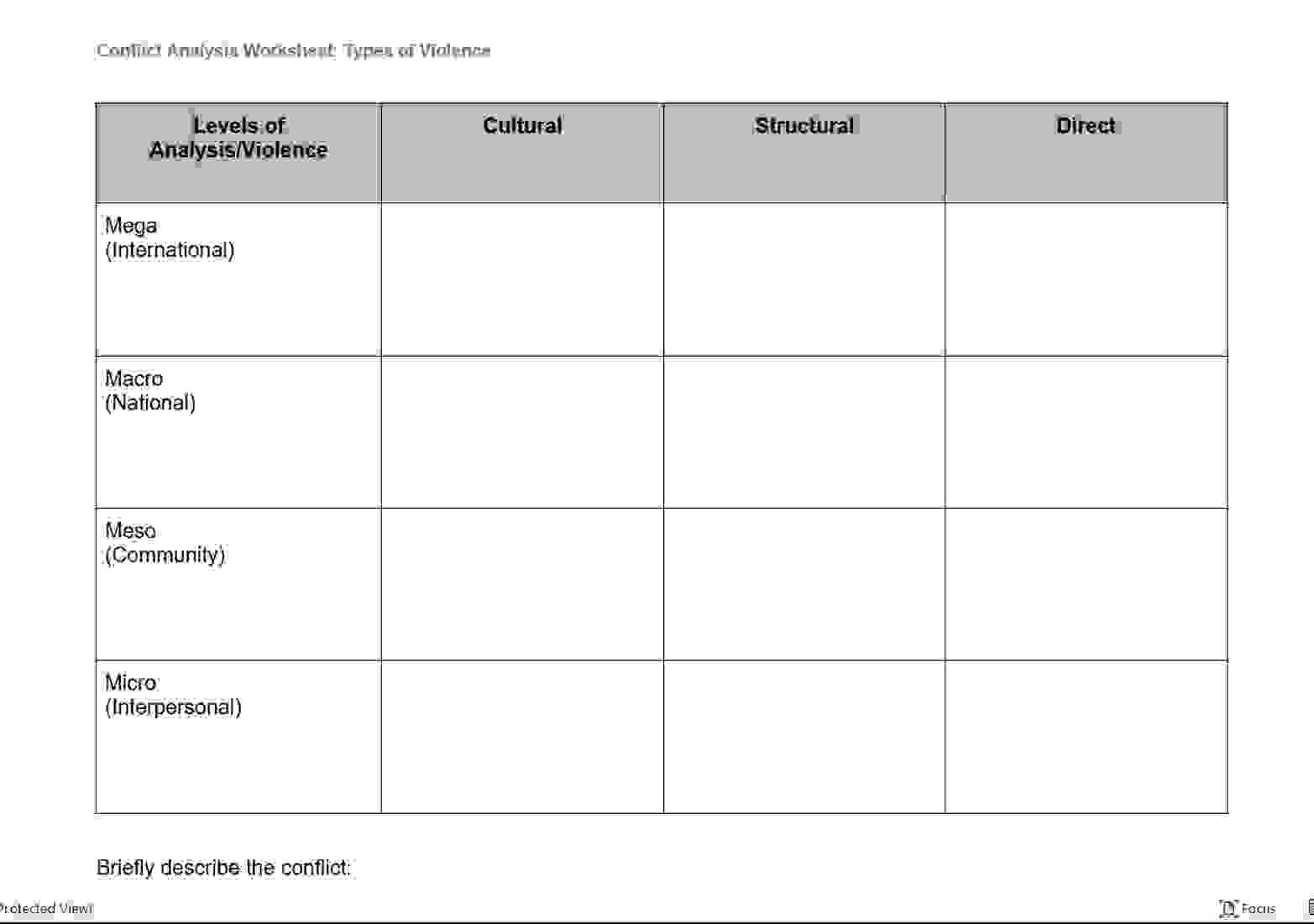 Solved Conflict Analysis Worksheet: Types of Violence The | Chegg.com