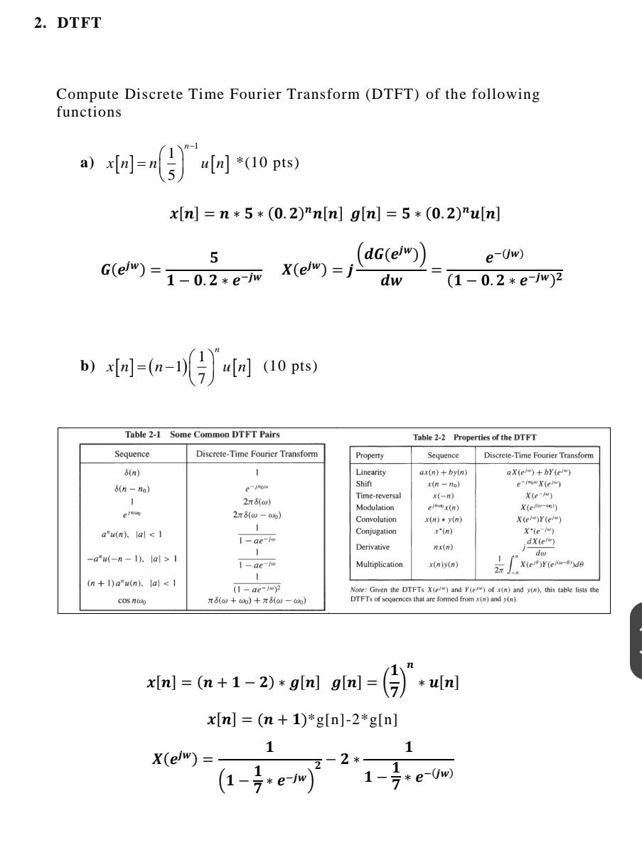Solved Compute Discrete Time Fourier Transform (DTFT) of the | Chegg.com