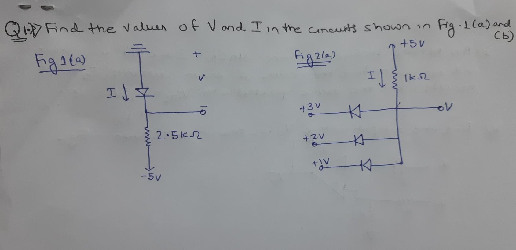 Solved Fig. 1(a) and СЬ) +5V Q :) Find the values of V and I | Chegg.com