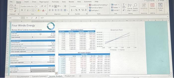 7. Return to the Income Analysis worksheet. Create a | Chegg.com