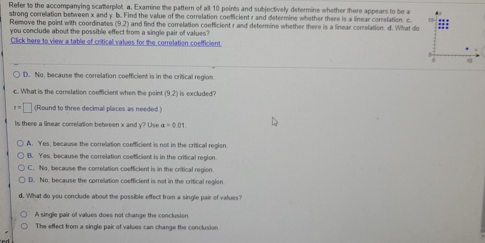 Solved AY 10-03 Refer to the accompanying scatterplot a. | Chegg.com