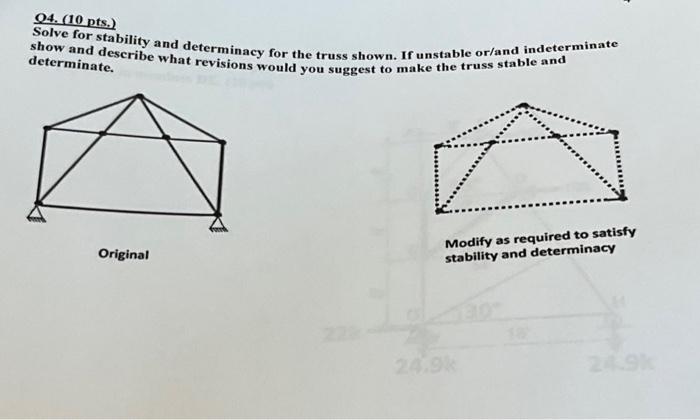 Solved 04. (10pts, Solve for stability and determinacy for | Chegg.com