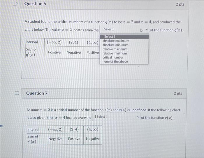 Solved A student found the critical numbers of a function | Chegg.com