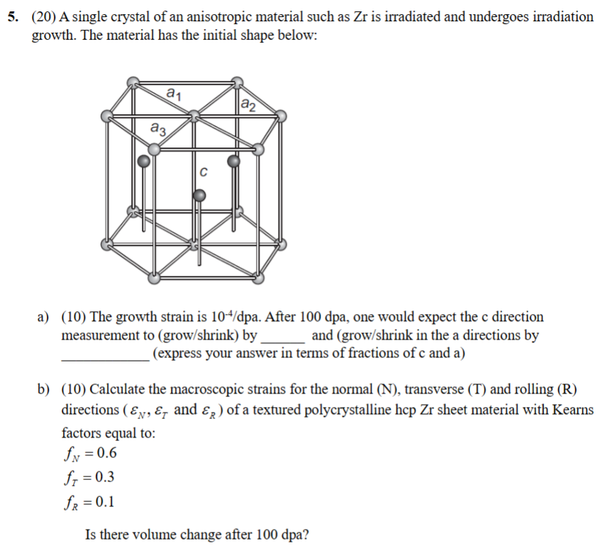 Solved (20) ﻿A single crystal of an anisotropic material | Chegg.com