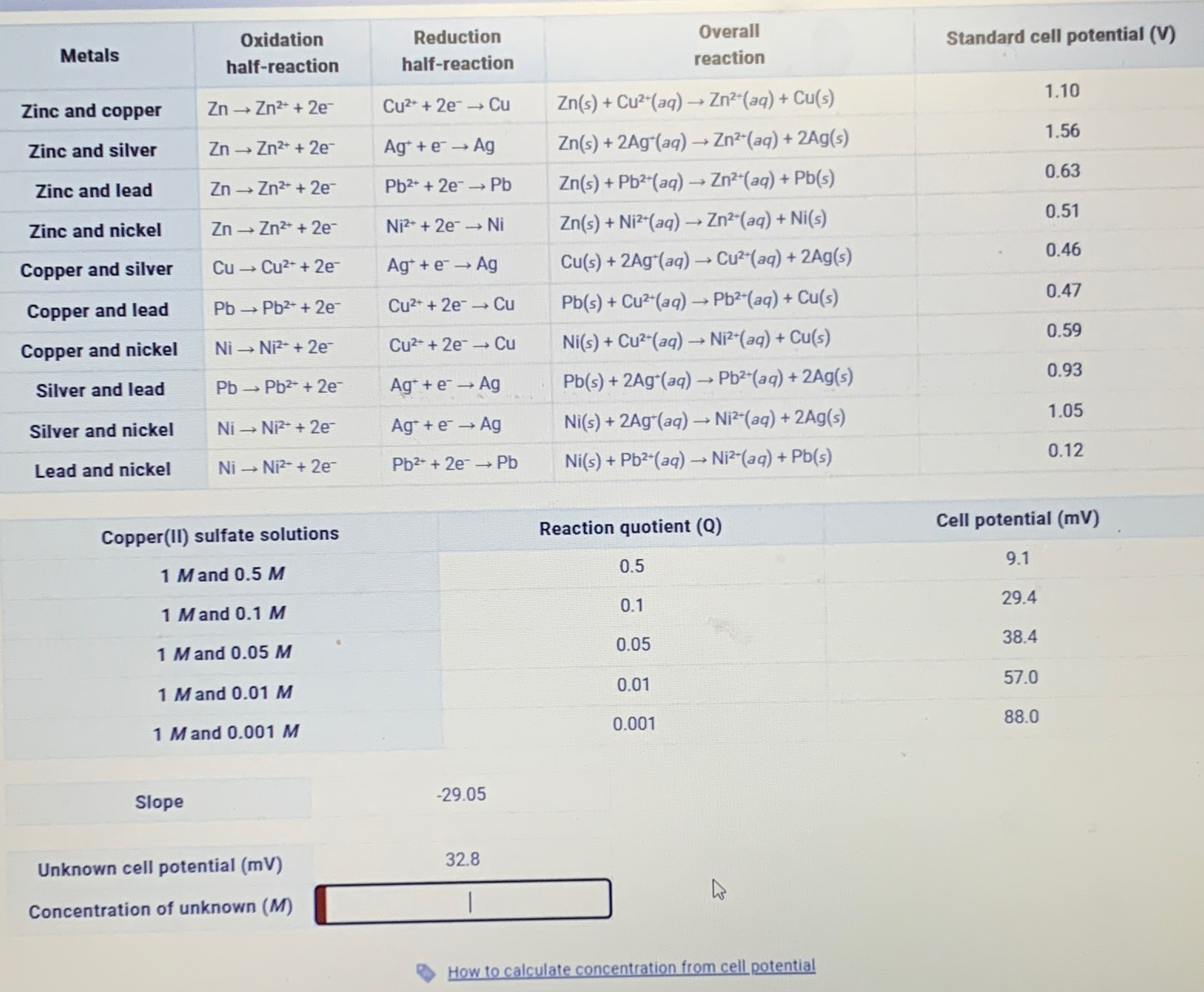 Solved Question | Chegg.com
