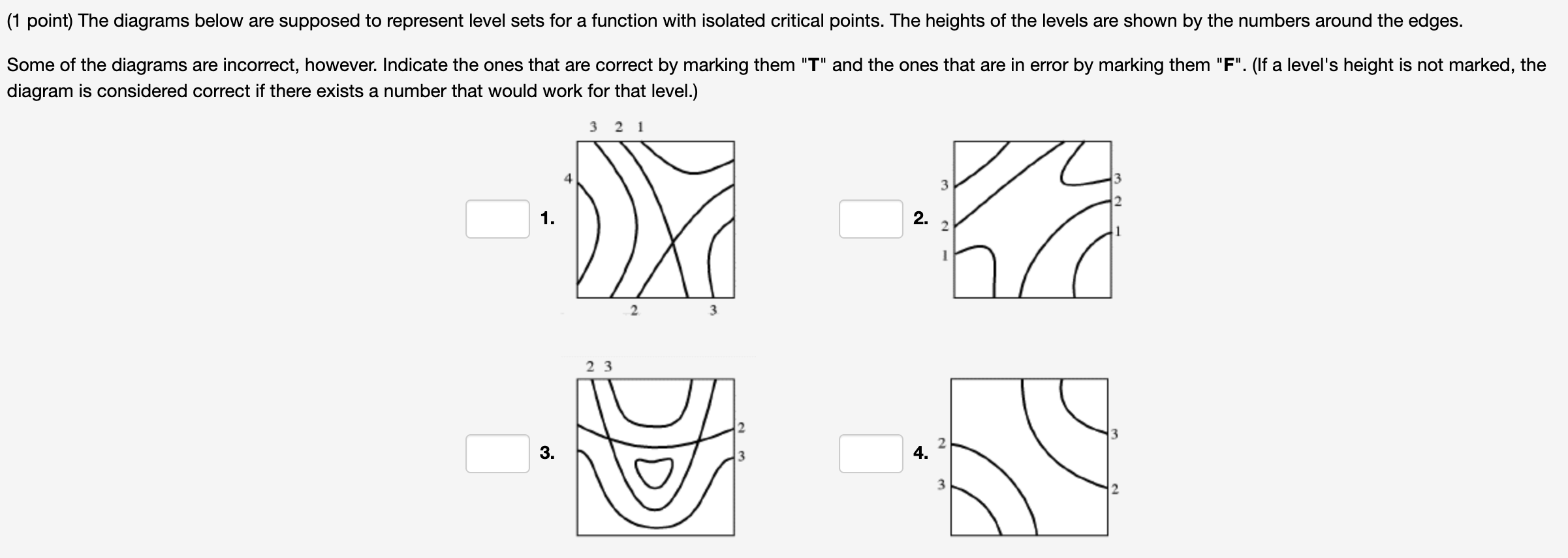 Solved (1 ﻿point) ﻿The diagrams below are supposed to | Chegg.com